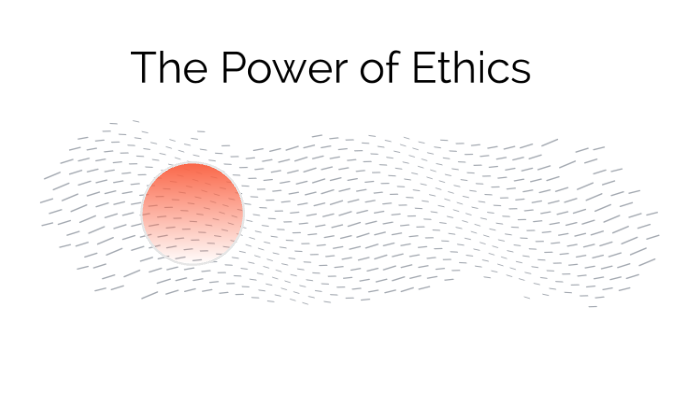 The Power of Ethics by Hailey Maher on Prezi