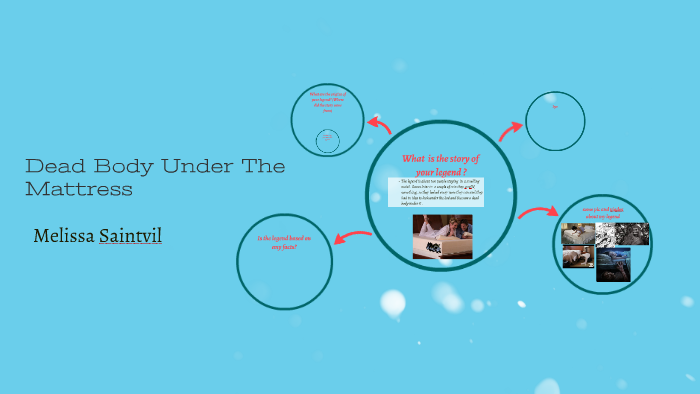 Dead Body Under The Mattress by Laurie Raber on Prezi