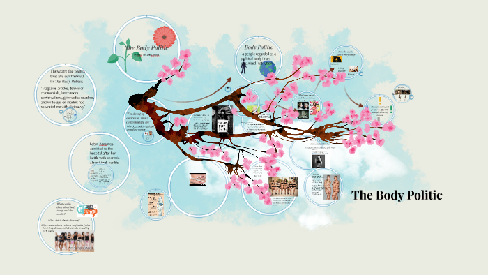 The Body Politic by Miranda Lemmer on Prezi