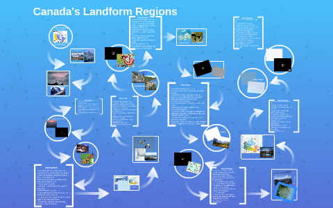 Landform Regions of Canada by Taylor Jean on Prezi