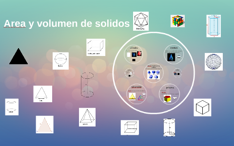 figuras solidas by on Prezi