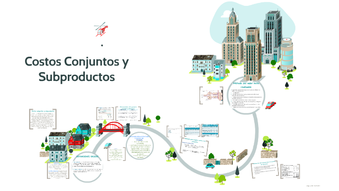 Costos Conjuntos y Subproductos by Monsy Pecero on Prezi