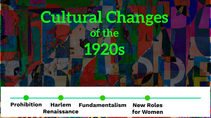 Cultural Changes of the 1920s by Caleb Powell on Prezi