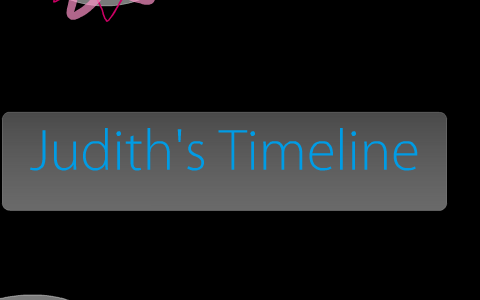 Judith's Timeline by judith martinez on Prezi