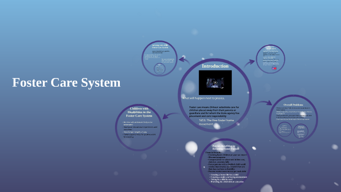 Foster Care System by Katie Luttrell on Prezi