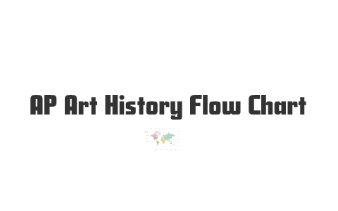 AP Art History Flow Chart by Eve Thomas on Prezi
