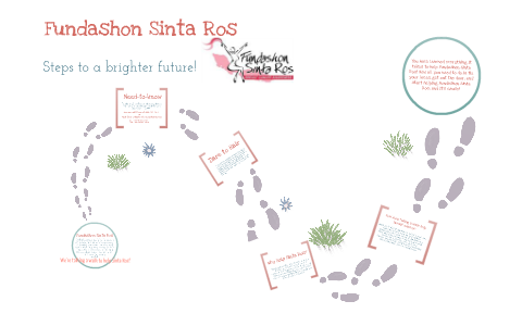 All About Fundashon Sinta Ros by Sarah Ribeiro on Prezi