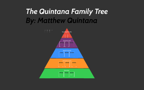 The Quintana Family Tree by Matthew Quintana on Prezi