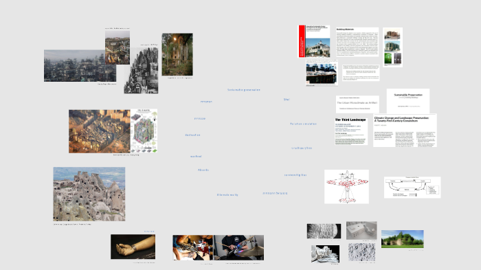 by Roman Shapiro on Prezi