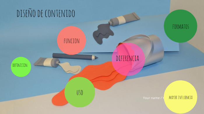 diseño de contenido by melissa Castorena on Prezi