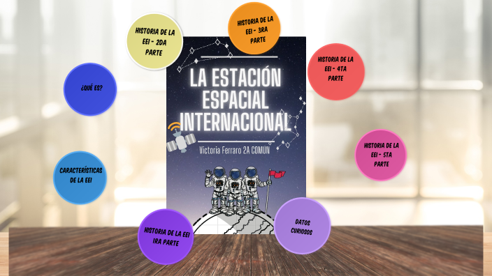 La Estación Espacial - Victoria Ferraro by Victoria FERRARO on Prezi
