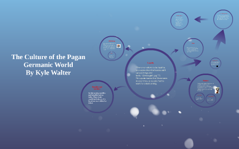 The Culture of the Pagan Germanic World by Kyle Walter on Prezi