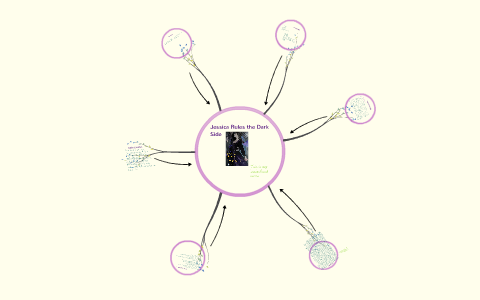 Jessica Rules The Dark Side by Teisha Simmons