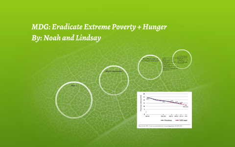 MDG: Eradicate Extreme Poverty + Hunger by lindsay k on Prezi