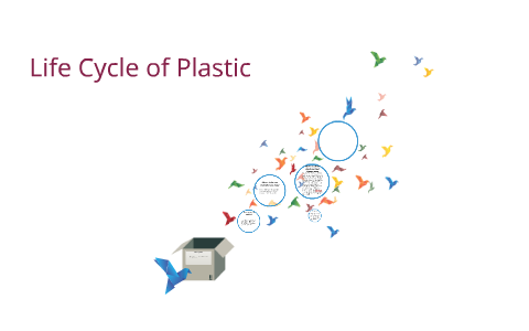 Life Cycle of Plastic by kiana vanlo on Prezi