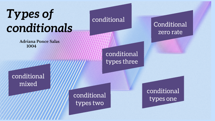 types of conditionals by Adriana Ponce Salas on Prezi