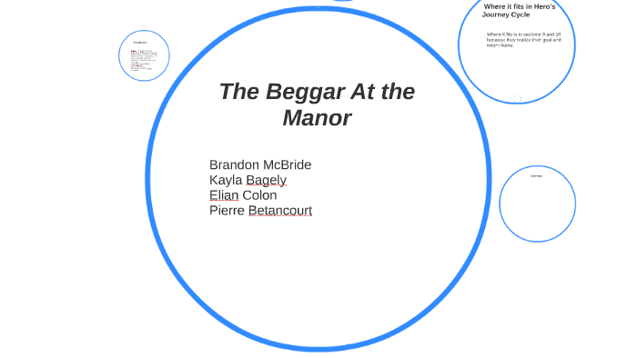 The Beggar At the Manor by brandon mcbride on Prezi