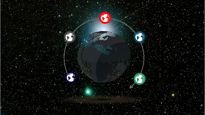 Polaris by Alyssa Brier on Prezi