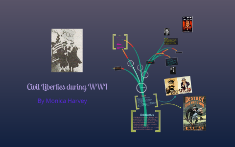 Civil liberties during WWI by Monica Harvey on Prezi