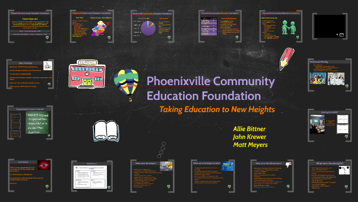 PCEF Swot Analysis by Allie Bittner on Prezi