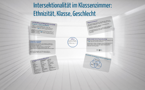 Intersektionalität im Klassenzimmer by David Messner on Prezi