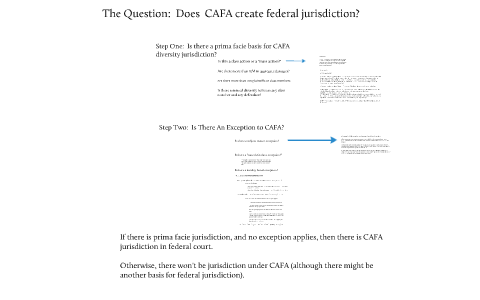 Applying CAFA: The Flowchart by Mark Spottswood