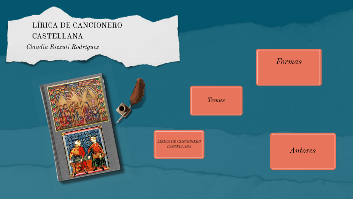 PROYECTO SOBRE LA LITERATURA DEL SIGLO XV by Claudia Rizzuti on Prezi