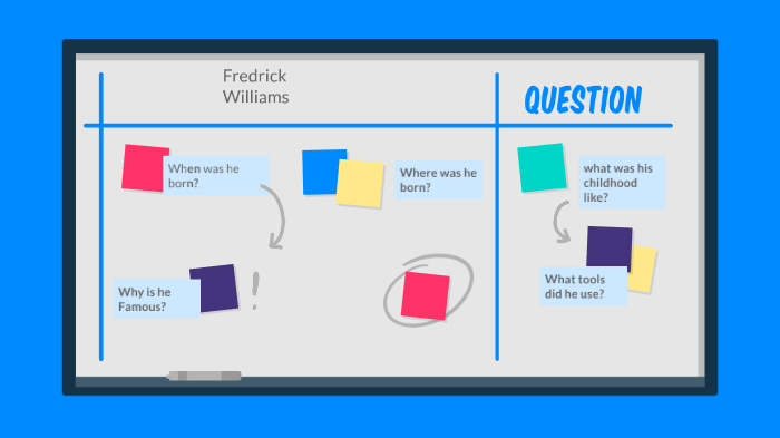 about Fredrick William by Kimber Hamilton on Prezi