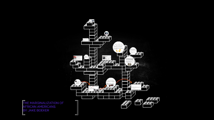 THE MARGINALIZATION OF AFRICAN AMERICANS by jake boeker on Prezi