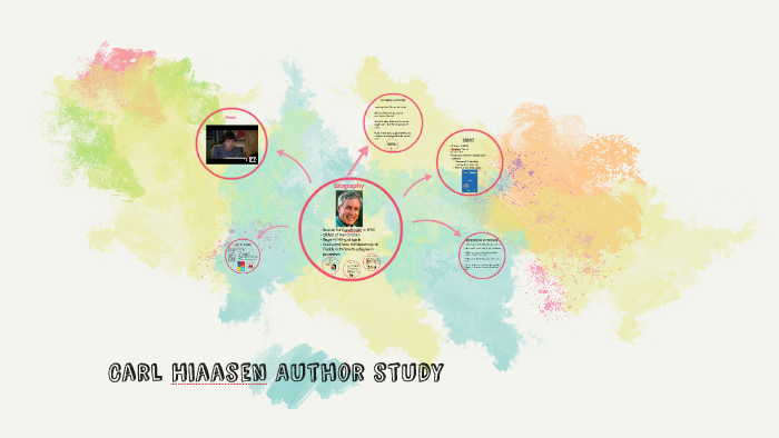 Carl Hiaasen Author study by Grace Cavanaugh