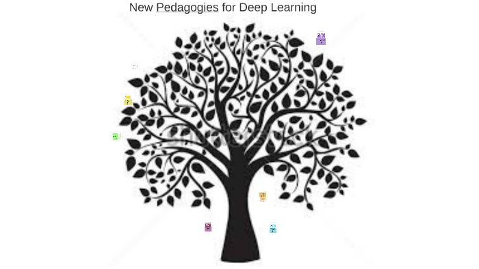 The 6C's Language by Duncan Exton