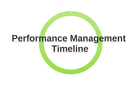 Performance Management Timeline by on Prezi