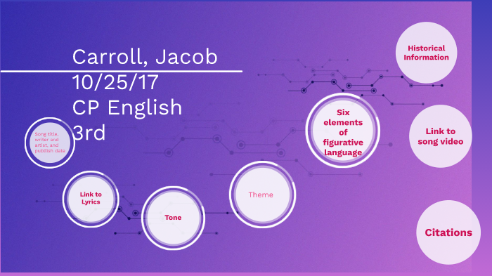 Poem song presentation by Jacob Carroll on Prezi
