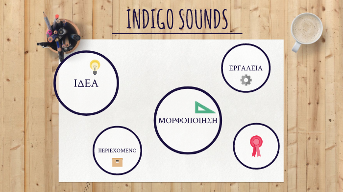 indigo sounds by L The on Prezi