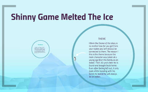 Shinny Game Melted The Ice by Maaz Bhura on Prezi