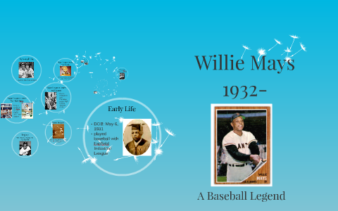 Willie Mays by Mattie F. on Prezi