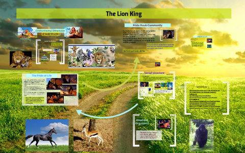 The Lion King by Tasheka Nelson on Prezi
