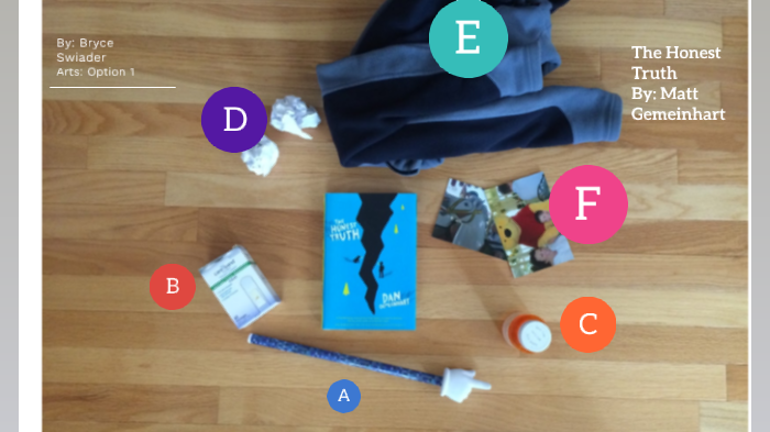 Book Bento Reading Project by Bryce Swiader on Prezi