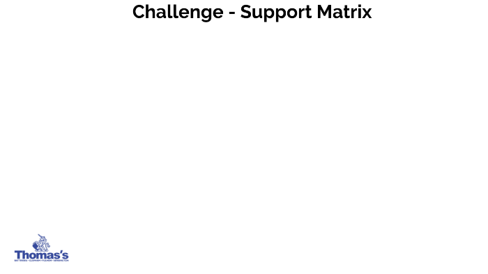 Challenge Support Matrix by Luke Pendlebury on Prezi