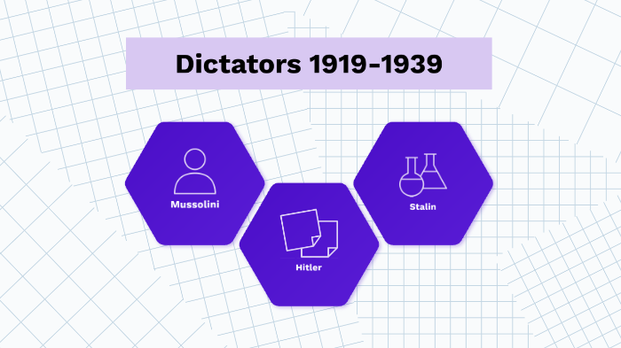 dictators from 1919 to 1939 by Christian Nunez on Prezi