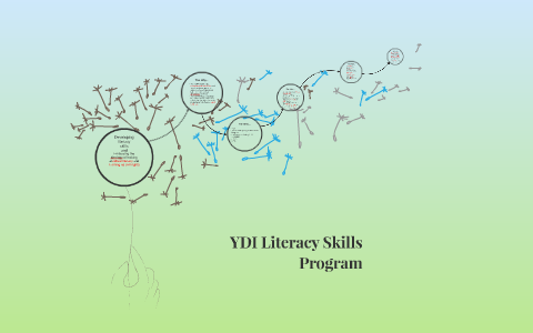 YDI Literacy Skills Program: Embracing ‘the idealogy of look by Merisha ...