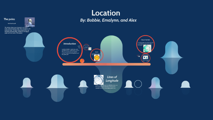 Location by Alex Hufford on Prezi