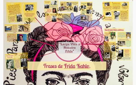 Frases de Frida Kahlo. by Andrea Campos Haro on Prezi