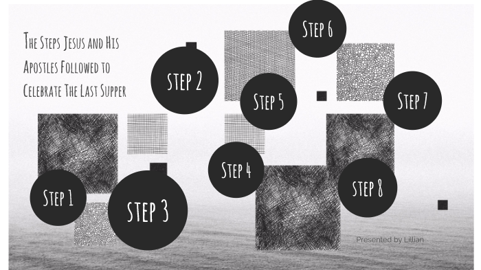 The steps jesus and his apostles followed to celebrate the last supper ...