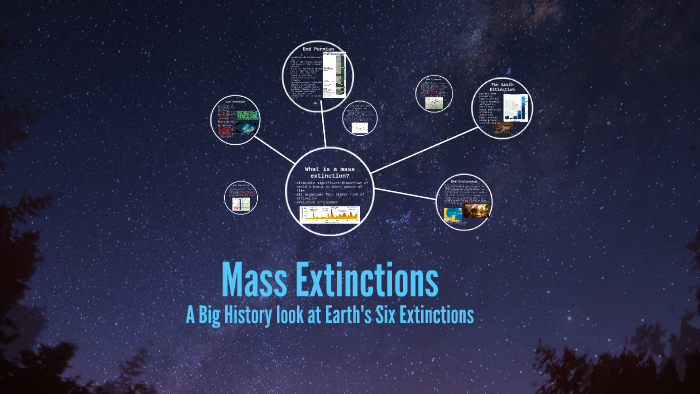 Mass Extinctions - Big History by on Prezi