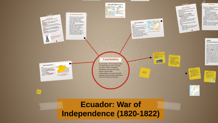 Ecuador: War of Independence (1820-1822) by Kata Hildebrandt on Prezi