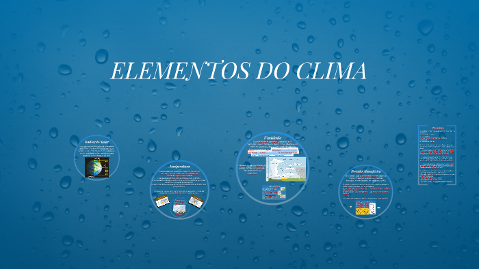 ELEMENTOS DO CLIMA by Weslley Soares