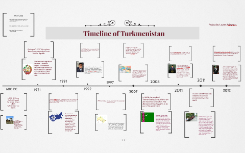 Timeline of Turkmenistan by Lauren Palaganas on Prezi