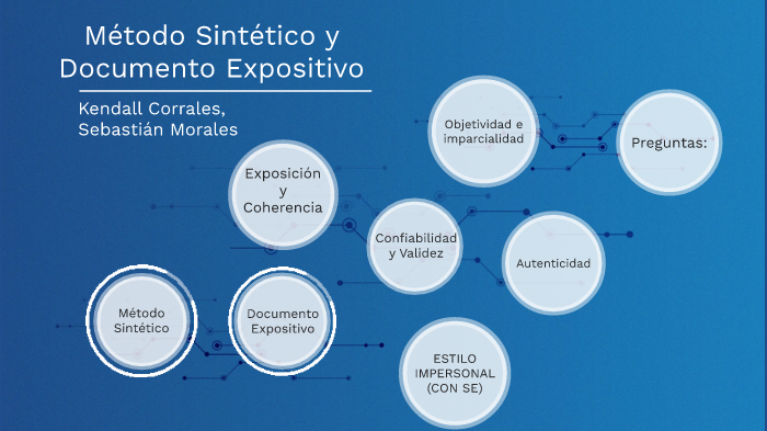 Metodo Sintético by Metodos Morales Corrales on Prezi