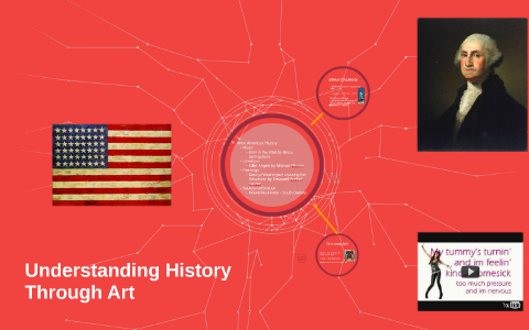 Understanding History Through Art by Austin Schlessinger on Prezi